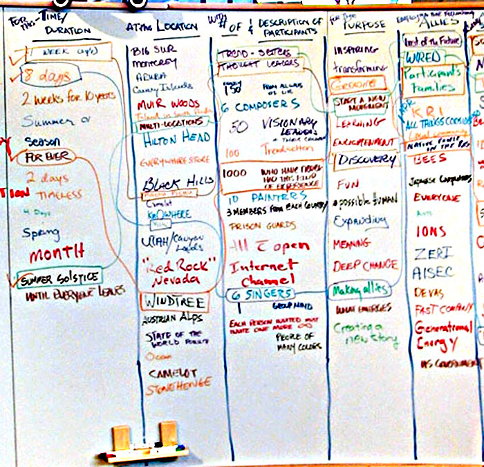 Zwicky Box Solutions