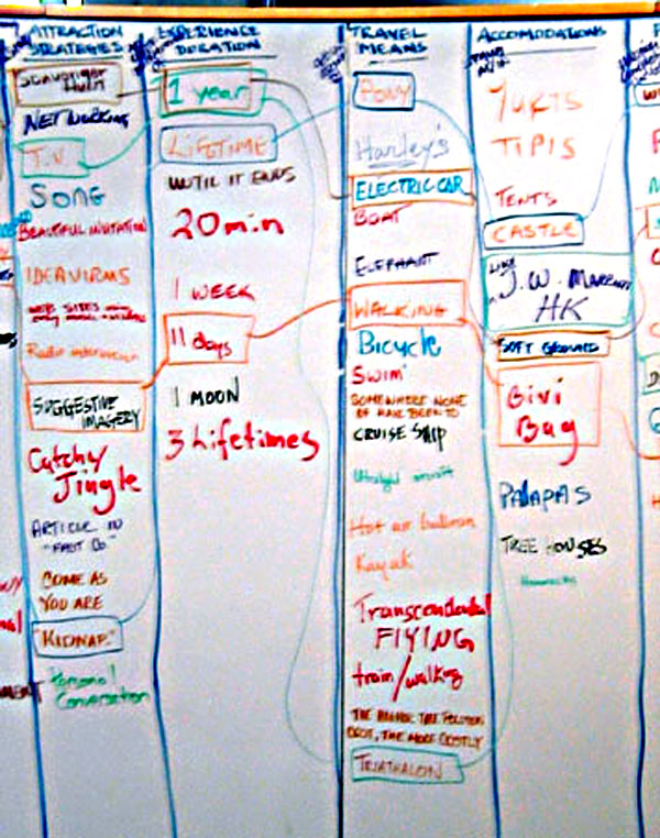 Zwicky Box Solutions