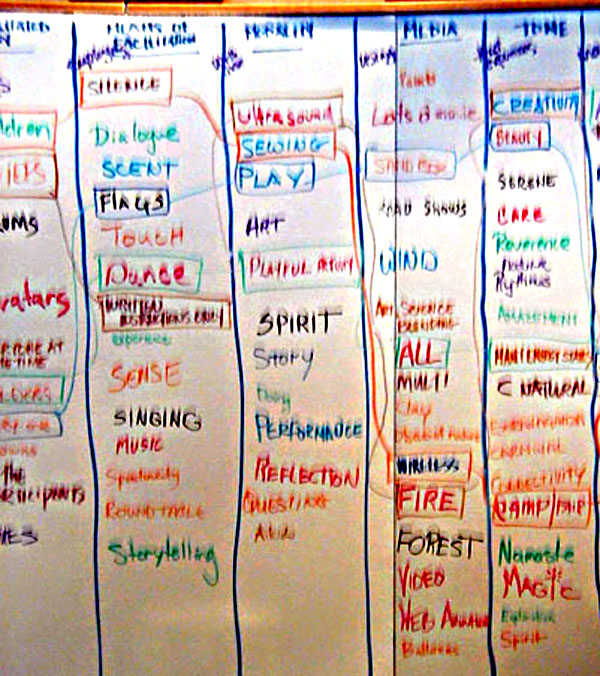 Zwicky Box Solutions